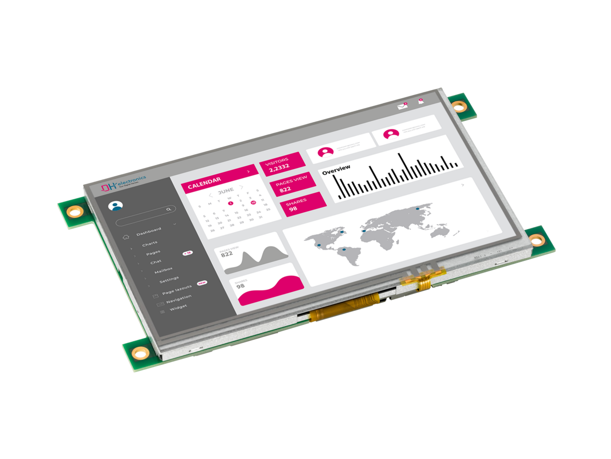 DH electronics: DHMI 7